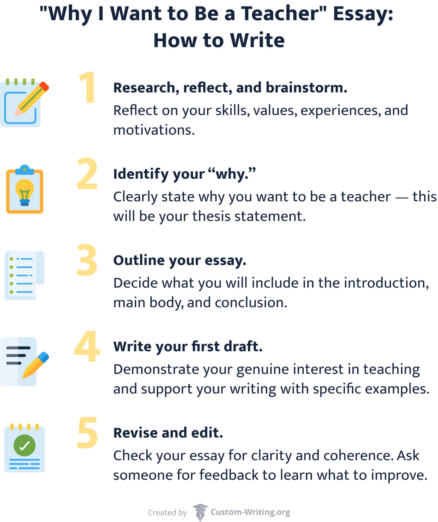 Why I Want to Be a Teacher Essay: Writing Guide [2026]