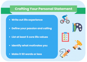 College Personal Statement: Examples (250 Words) & Guide