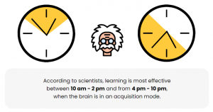 How to Study Fast in Less Time: 12 Effective Study Methods