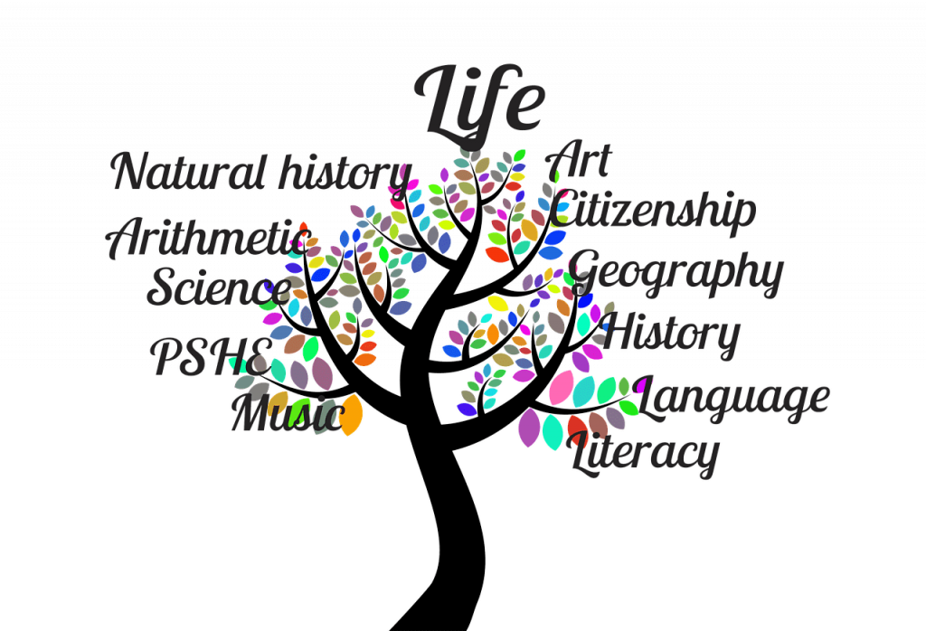 How to Study Fast in Less Time: 12 Effective Study Methods