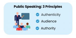 9 Tips for Public Speaking + Exercises & Key Principles