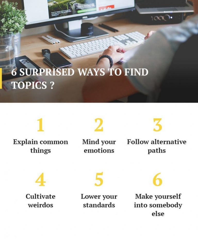 A List of 580 Interesting Research Topics [2024 Edition]