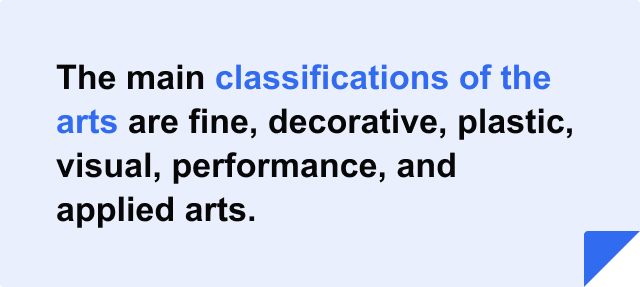140 Classification Essay Topics and Ideas