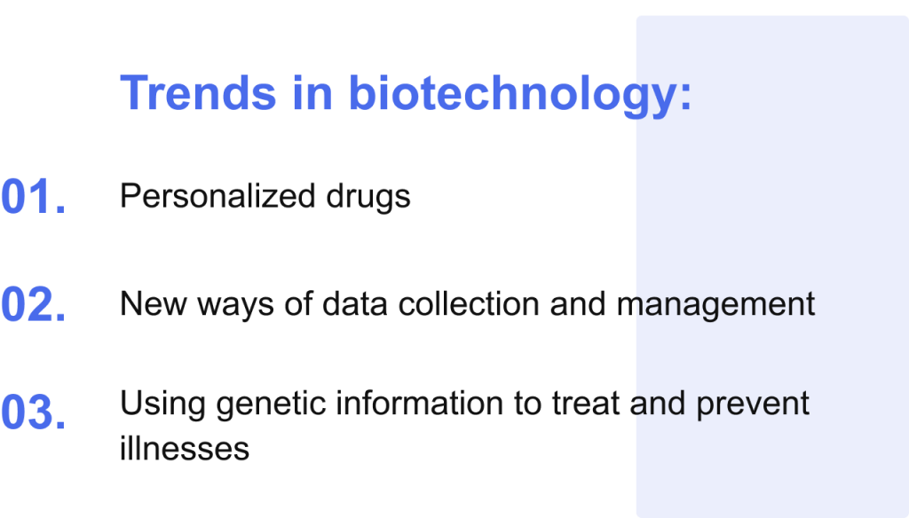 204 Research Topics on Technology & Computer Science