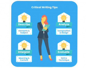 Critical Writing: Examples & Brilliant Tips [2025]