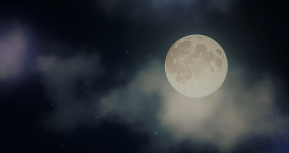 Themes in Night by Elie Wiesel - Faith and Dehumanization