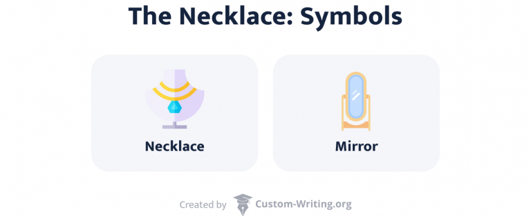 The Necklace Symbolism: Mirror and Necklace Symbols Explored