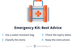 First Aid Kit for College Students: The Complete Guide