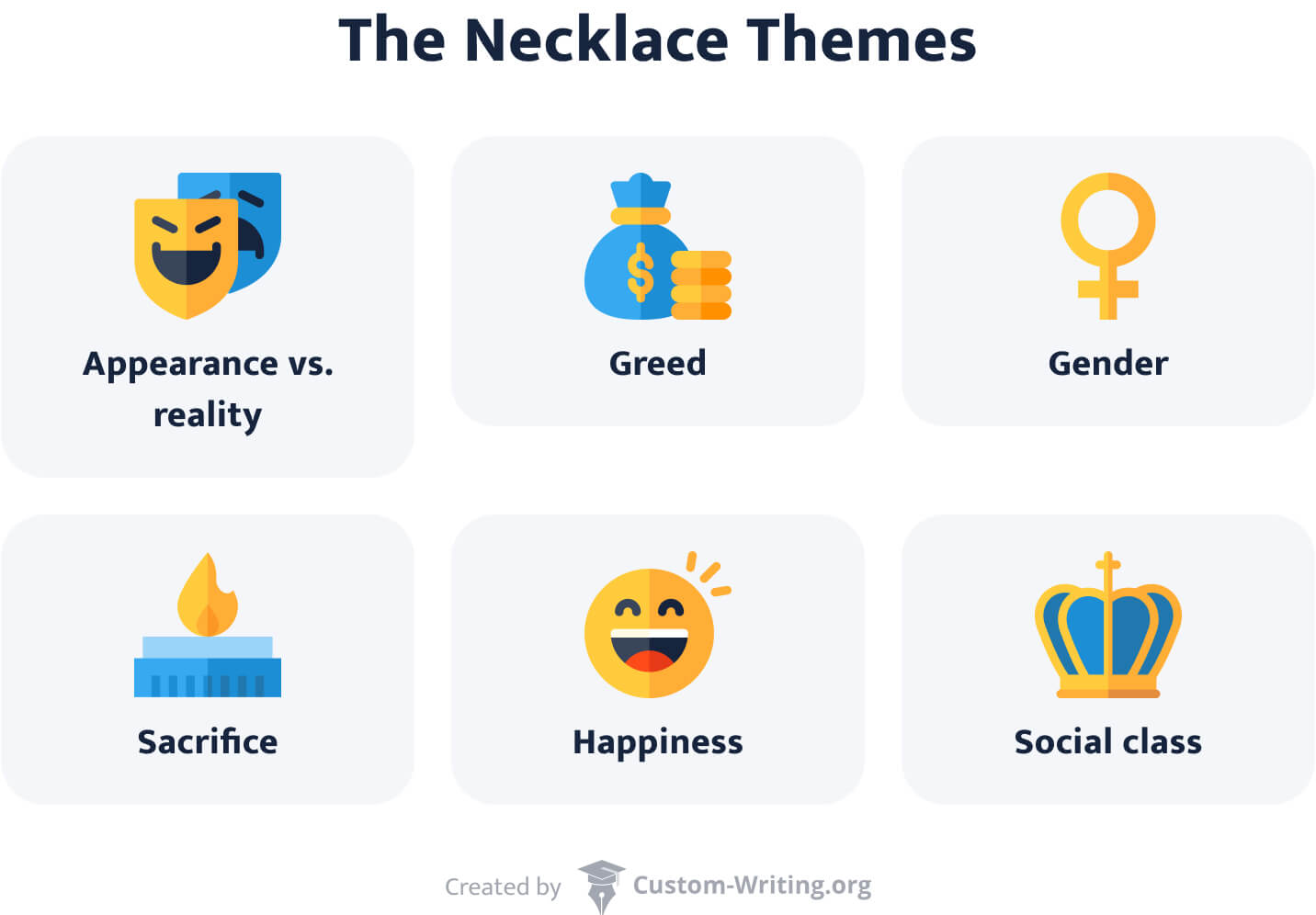 The Necklace's Theme - Deception and Greed [with Quotes]