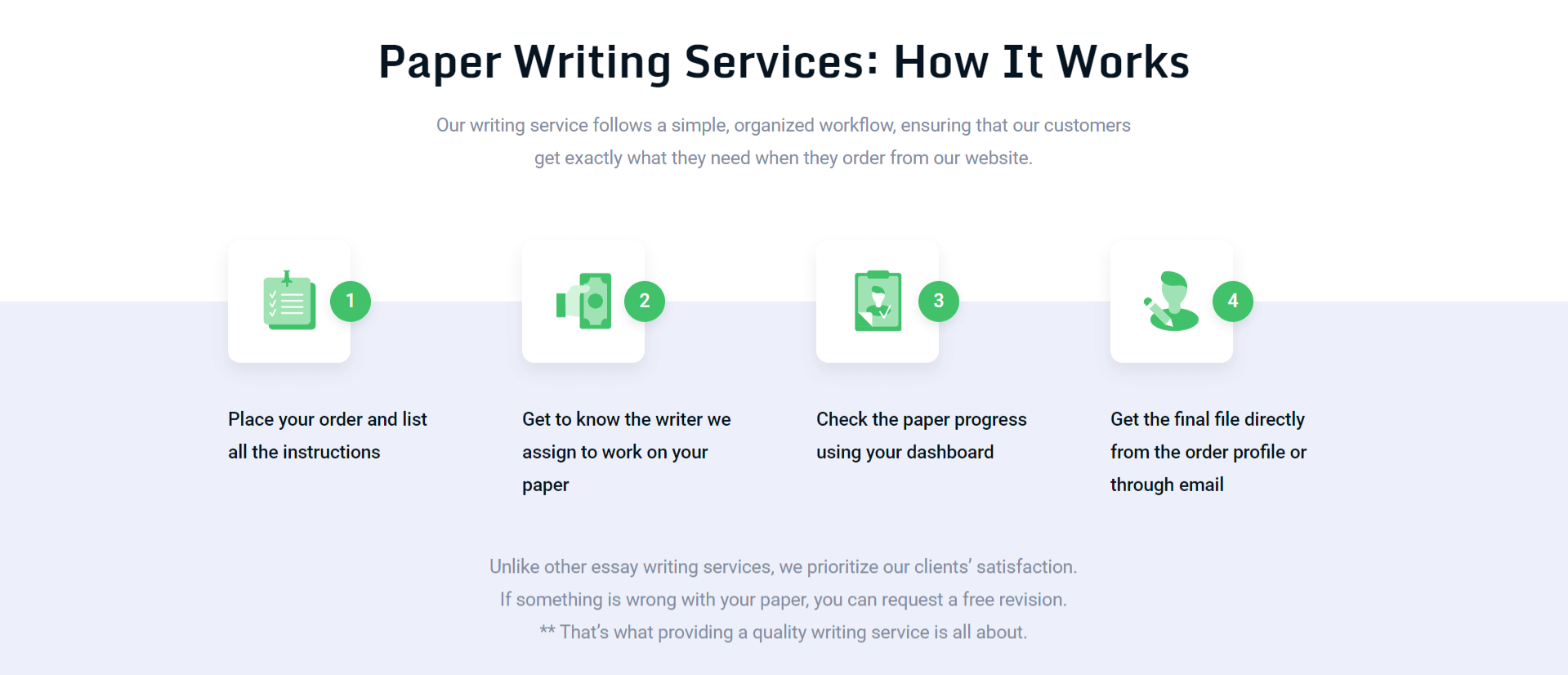 Writing - Services Review — Academic Help Website You've Been Looking For!
