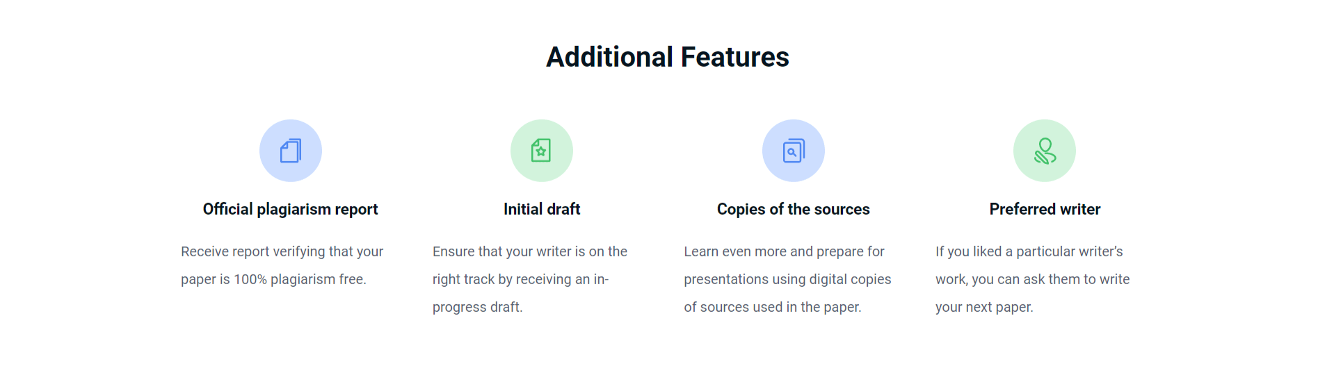 Writing - Services Review — Academic Help Website You've Been Looking For!