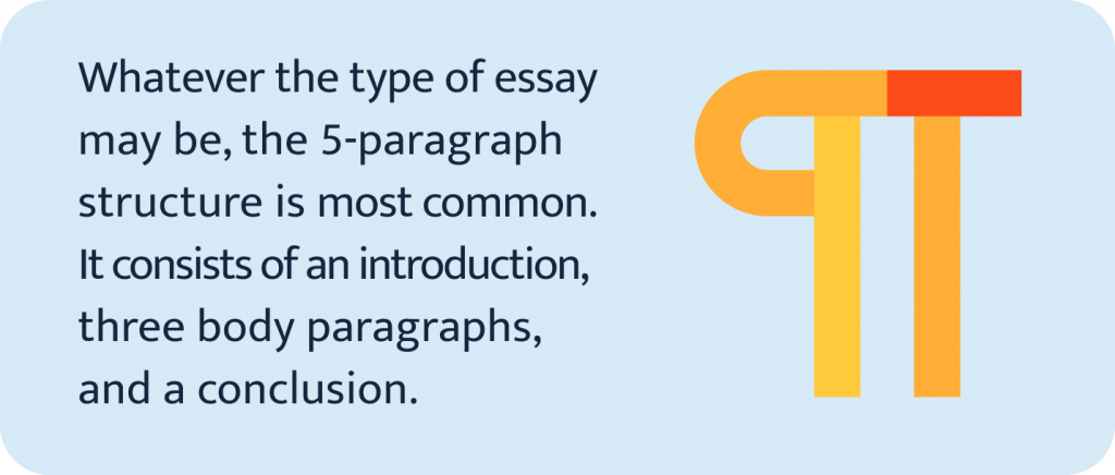 A Complete Guide to Essay Writing—Make Your Full Essay Simple