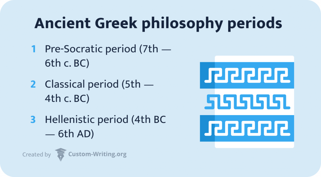 562 Philosophical Debate Topics + Ideas for Your Essay & Research