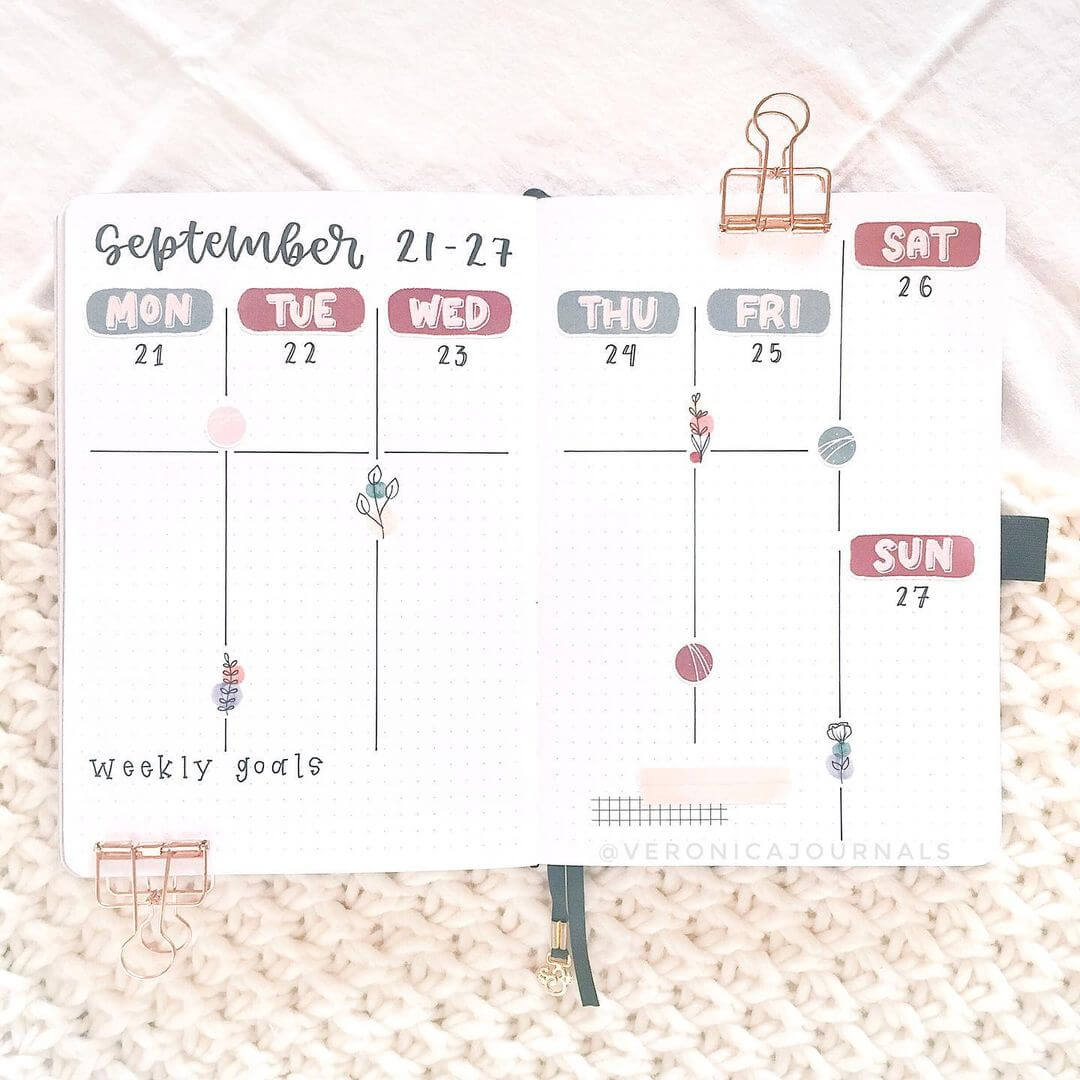 Bullet Journaling 101: Bullet Journal Spreads for Students