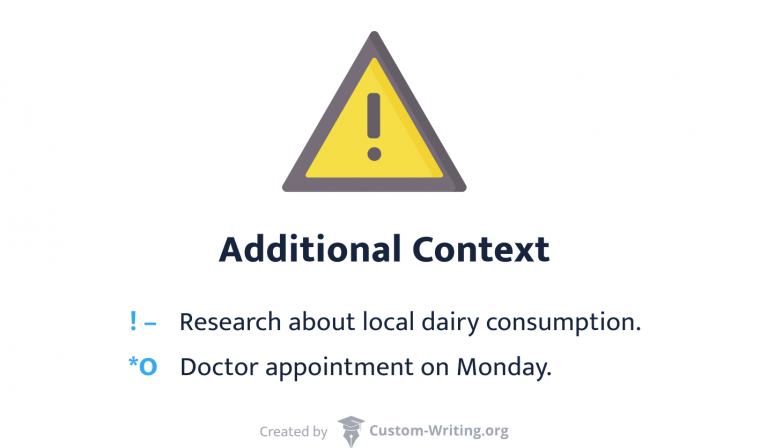 Bullet Journaling 101: Bullet Journal Spreads for Students