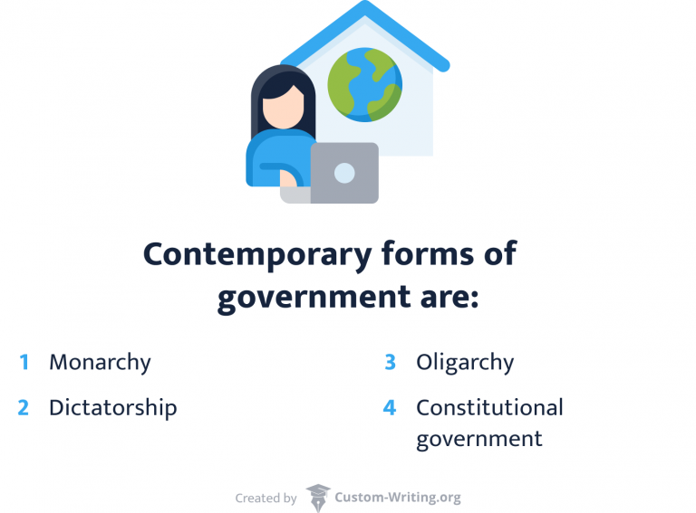 534 Excellent Political Topics to Write about in 2025