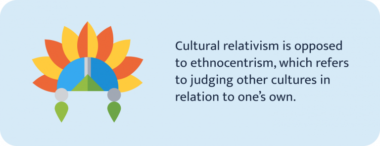 500 Sociology Questions and Topics [Examples & Tips]