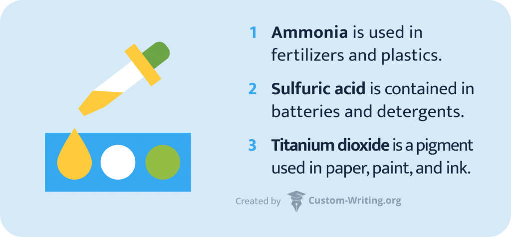 445 Interesting Chemistry Topics & Writing Tips