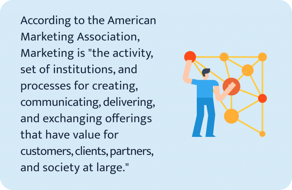 417 Business Topics & Research Titles about Business