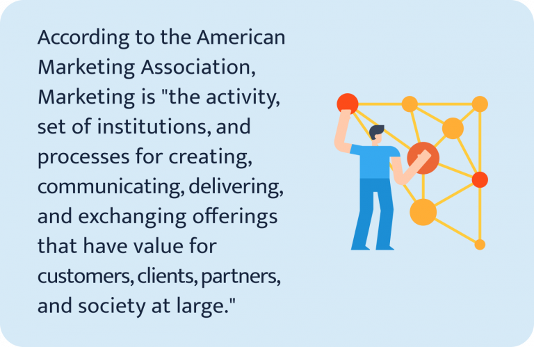 417 Business Topics & Research Titles about Business