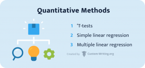 A List of 212 Brilliant Research Proposal Topics to Investigate