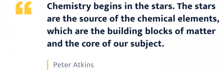 445 Interesting Chemistry Topics & Writing Tips