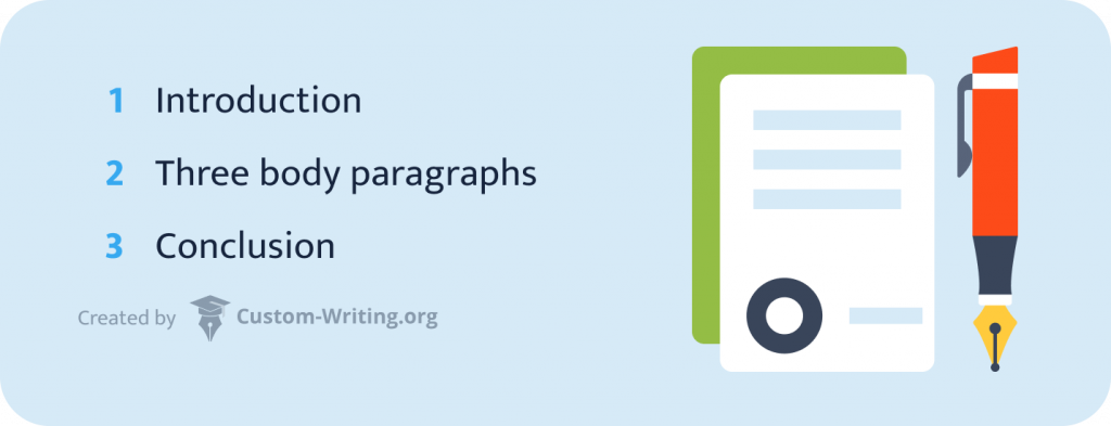 A List of 344 Excellent Evaluation Essay Topics for College Students