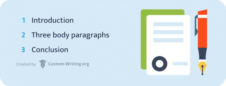 A List of 344 Excellent Evaluation Essay Topics for College Students