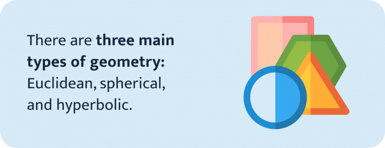 375 Interesting Math Topics for Essays & Research Papers