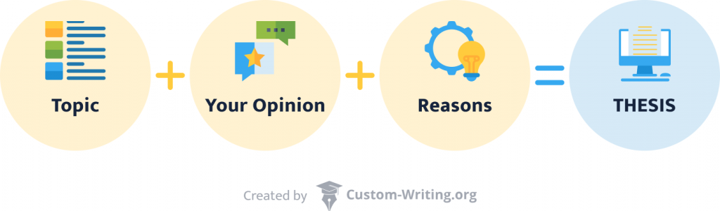 Common Essay Mistakes—Writing Errors to Avoid [Updated]