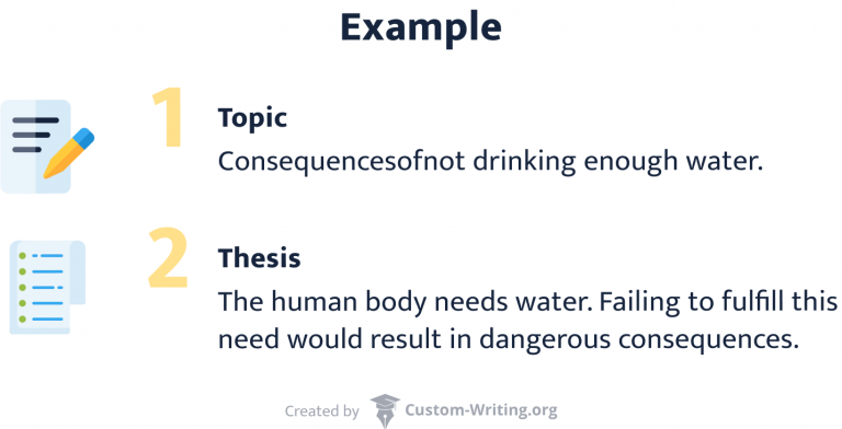 150 Classification Essay Topics and Ideas