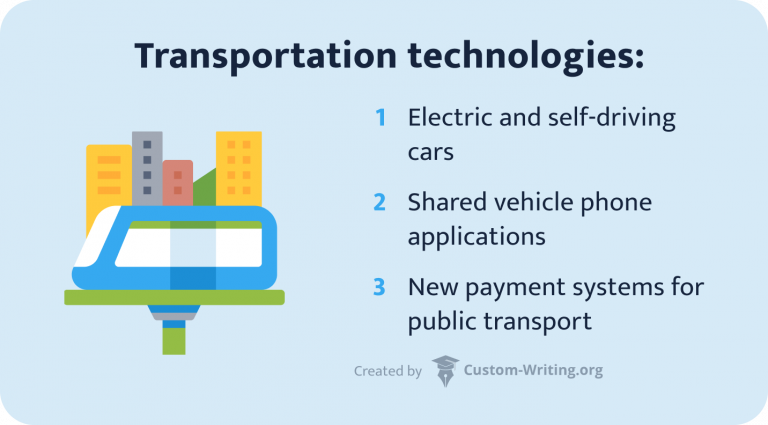349 Computer Science Research Topics & Technology Writing Ideas
