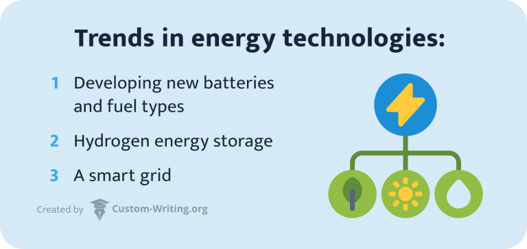 349 Computer Science Research Topics & Technology Writing Ideas