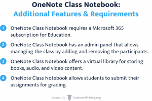 18 Free Microsoft Office Cheat Sheets for Excel and Word