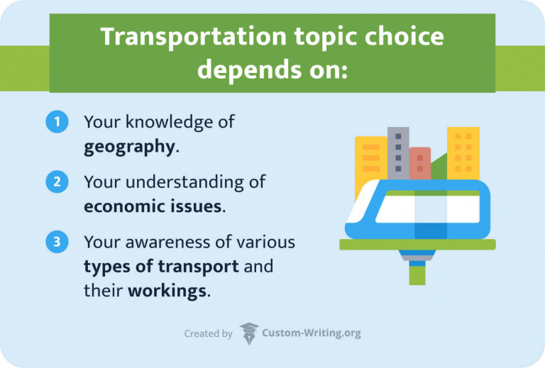 151 Transportation Essay Topics & Writing Tips