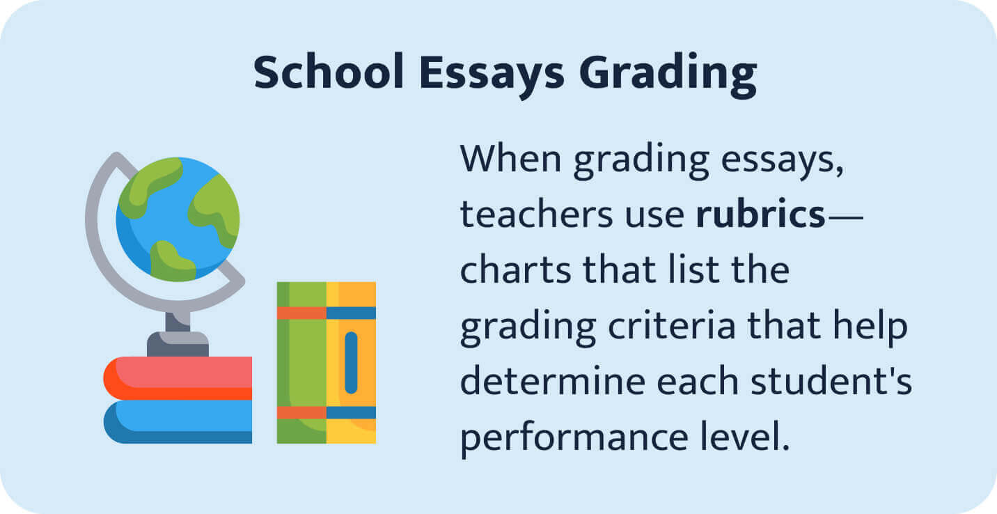 231 Essay Topics for Grade 8, 9, 10, 12 + Writing Tips [2025 Update]