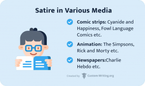 256 Satire Essay Topics & Satirical Essay Examples [2026]