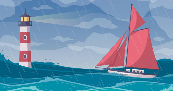 The Tempest Summary: Act 1 – 5 + Timeline of the Play