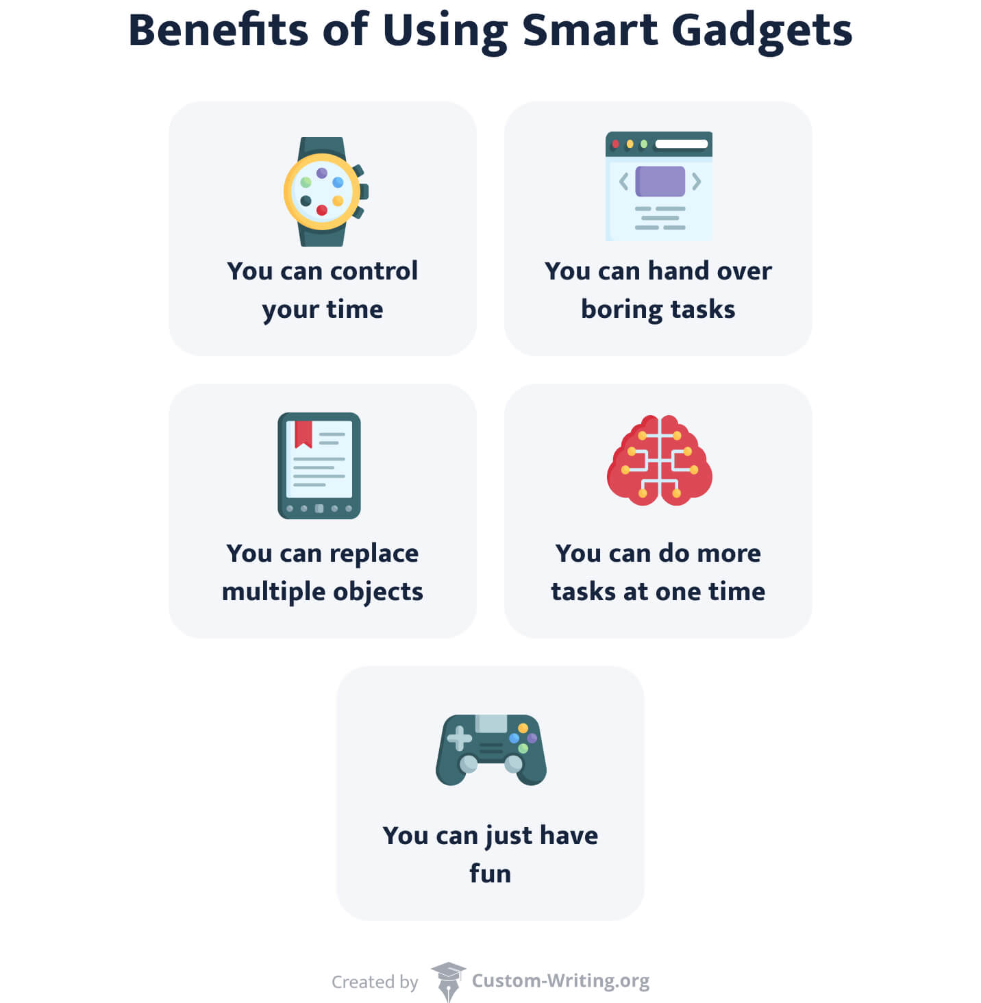 25 Awesome Gadgets for Studying [Productivity, Health, & Fun]