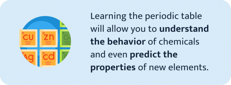 How to Learn the Periodic Table: Best Tips & Techniques