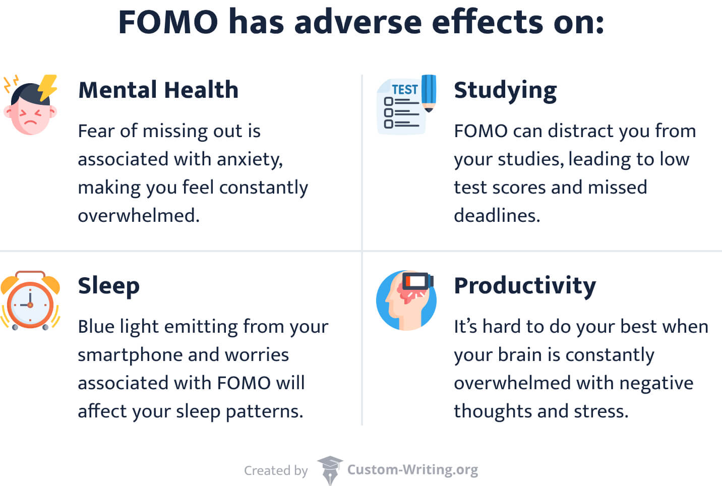 24 Productive Habits for Dealing with FOMO in College [+Turning It into ...