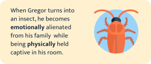 Loneliness Theme: Isolation & Alienation in Literature with Examples