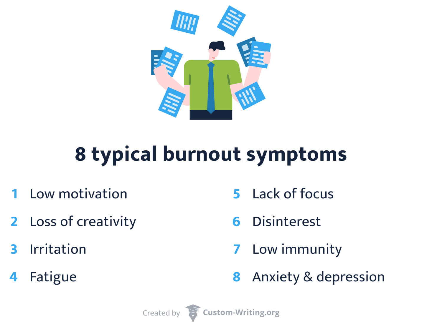 Eagerness to Learn 101: 15 Strategies to Keep Yourself Motivated to Study