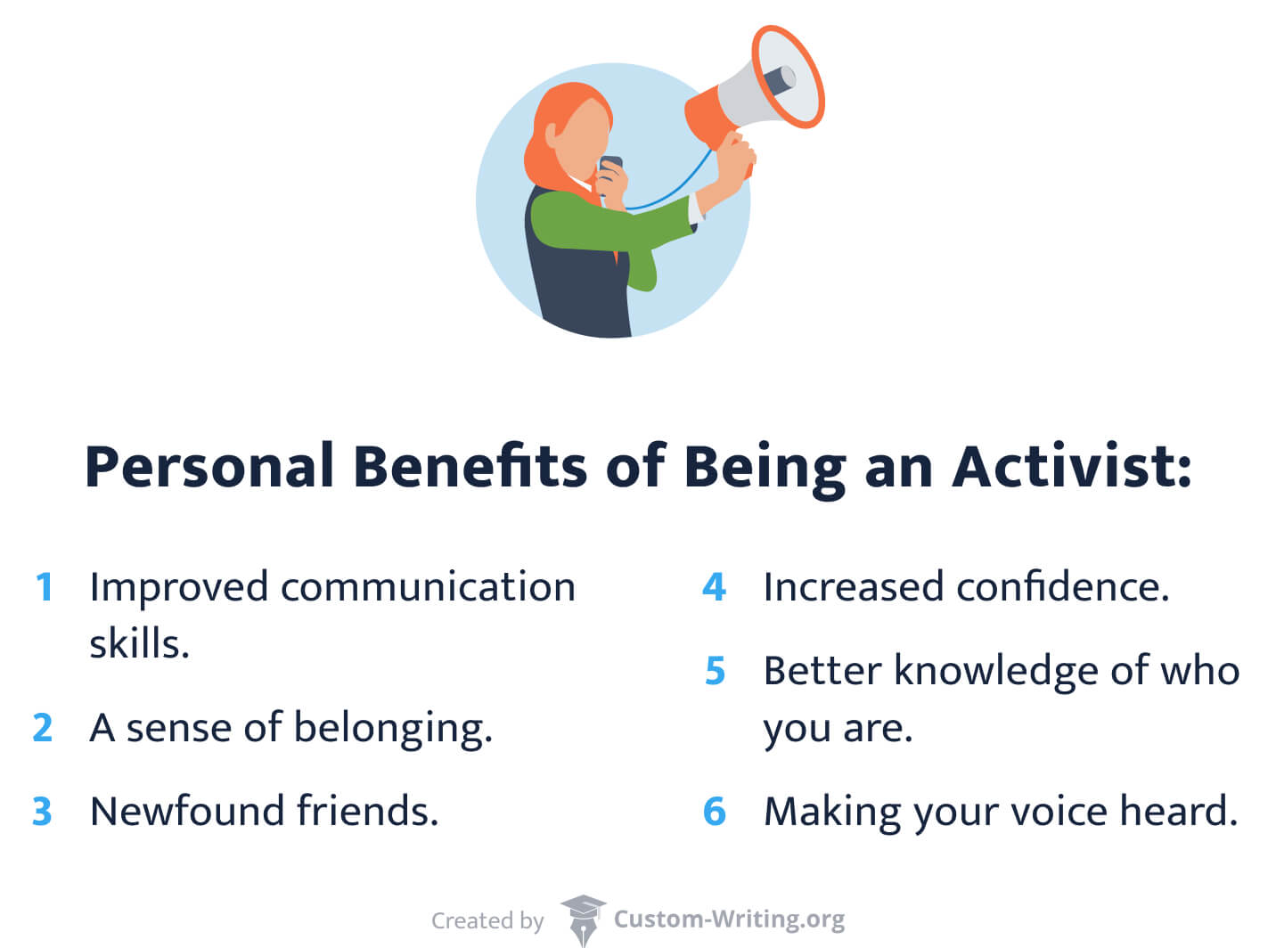 Student Activism 101: Making a Difference in a New Era of Activism ...