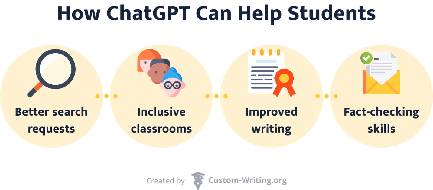 AI for Students: 8 Tips for Using ChatGPT in Your Studies [No Cheating]