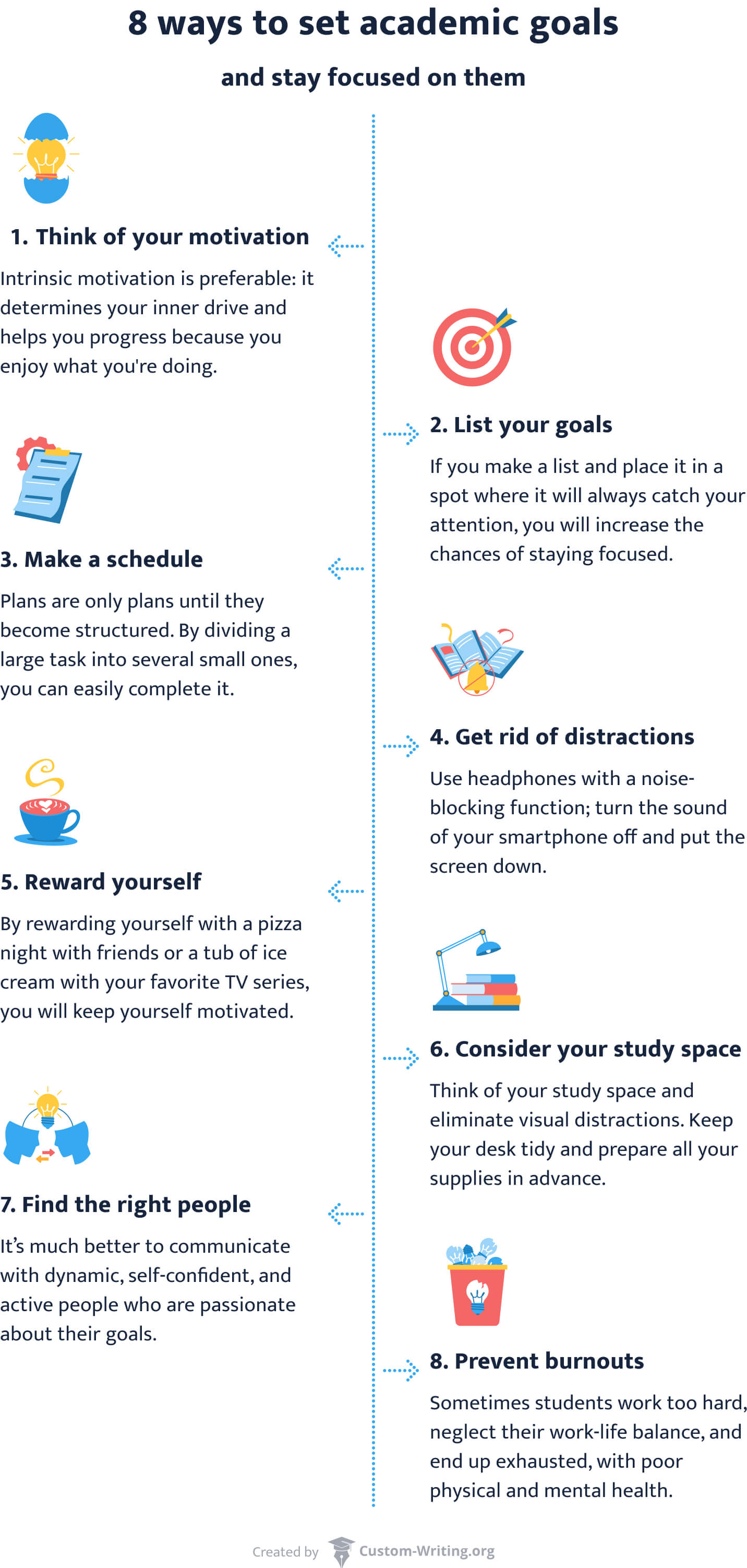 How To Set Meet Educational Goals The Student s Guide To SMART Goal