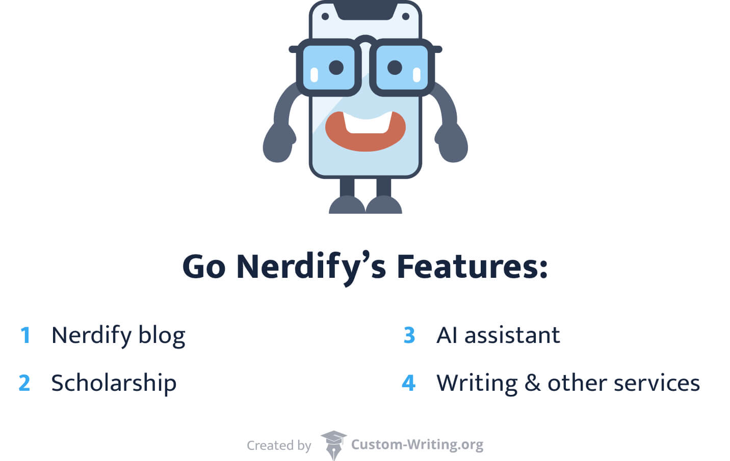 Gonerdify Review: Is Nerdify Legit? + Other Questions Answered