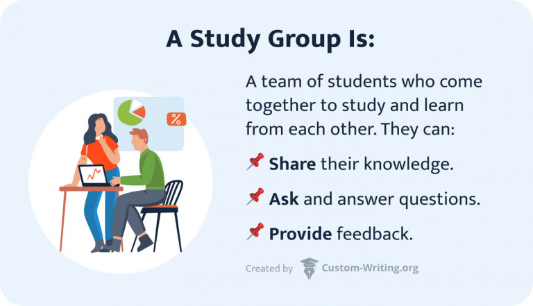 How to Organize a Successful Study Group: Best Tips & Strategies [GUIDE]