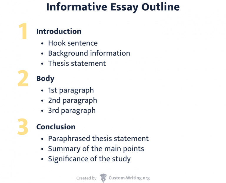 444 Informative Essay Topics for College & School Students ...