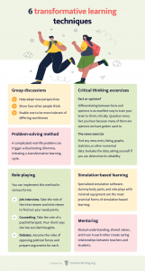 Transformative Learning Theory: Importance, Examples, and Benefits: a ...